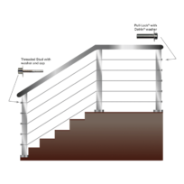 Classic Cable Railing Kit - RailFX 102 Kit | RailFX