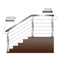 RailFX Low Profile (224) Cable Railing Kit | RailFX Products